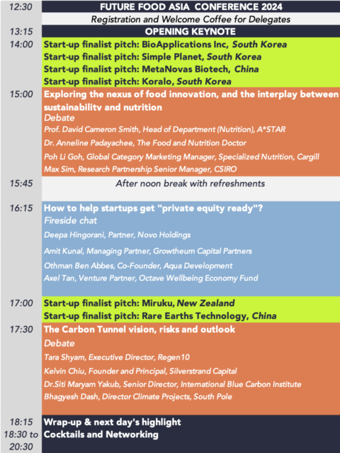 FFA 2024 | Future Food Asia