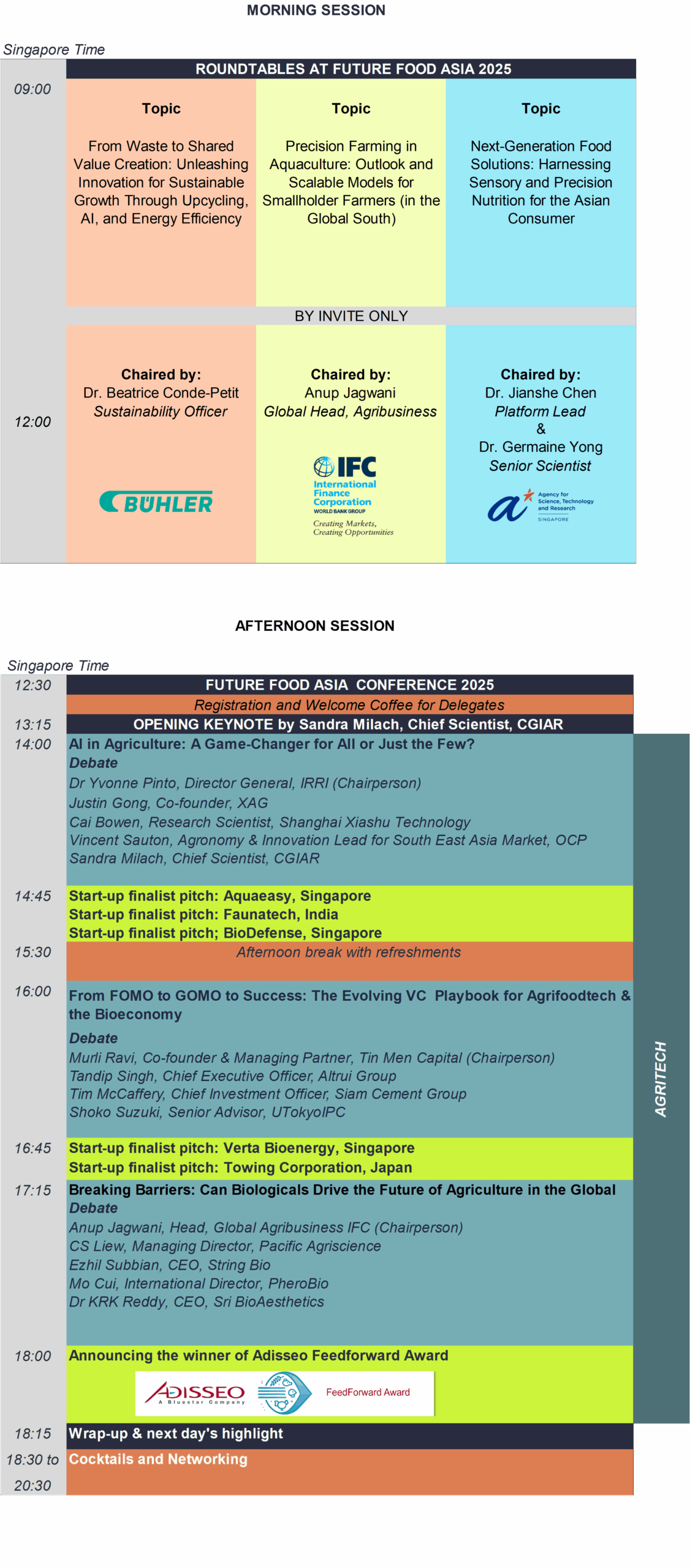 FFA 2025 | Future Food Asia